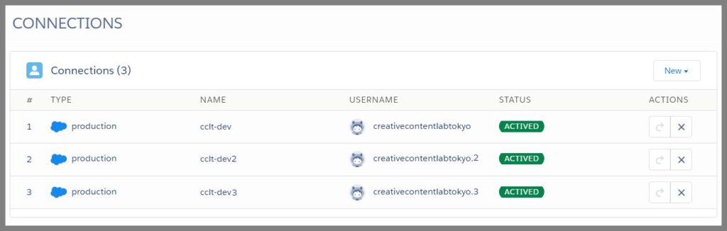 Pipeline for Salesforceを使って簡単にメタデータの移行を行う（xgeek.net） - セールスフォース標準化推進ラボ