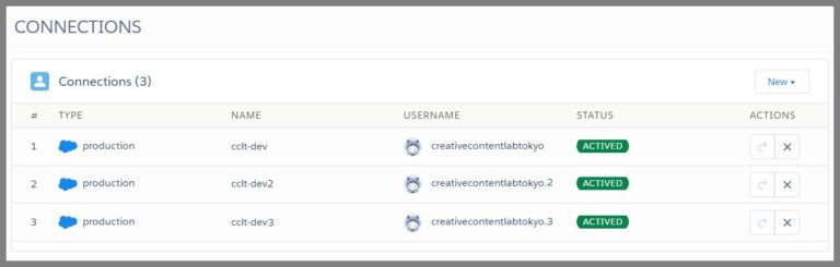 Pipeline for Salesforceを使って簡単にメタデータの移行を行う（xgeek.net） - セールスフォース標準化推進ラボ