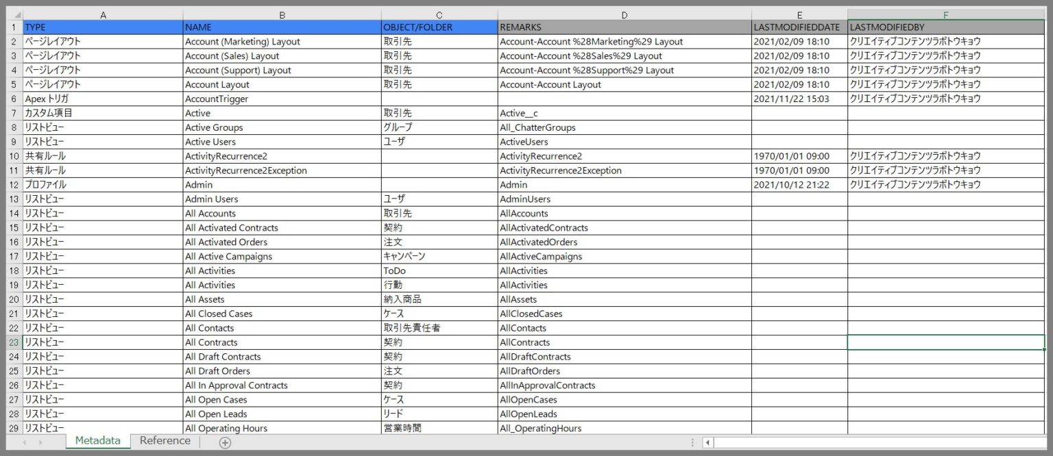 Pipeline for Salesforceを使って簡単にメタデータの移行を行う（xgeek.net） - セールスフォース標準化推進ラボ
