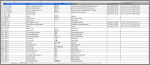Pipeline for Salesforceを使って簡単にメタデータの移行を行う（xgeek.net） - セールスフォース標準化推進ラボ