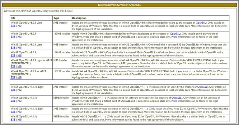 CircleCIを使った継続的インテグレーション（Continuous Integration）第2回 - セールスフォース標準化推進ラボ